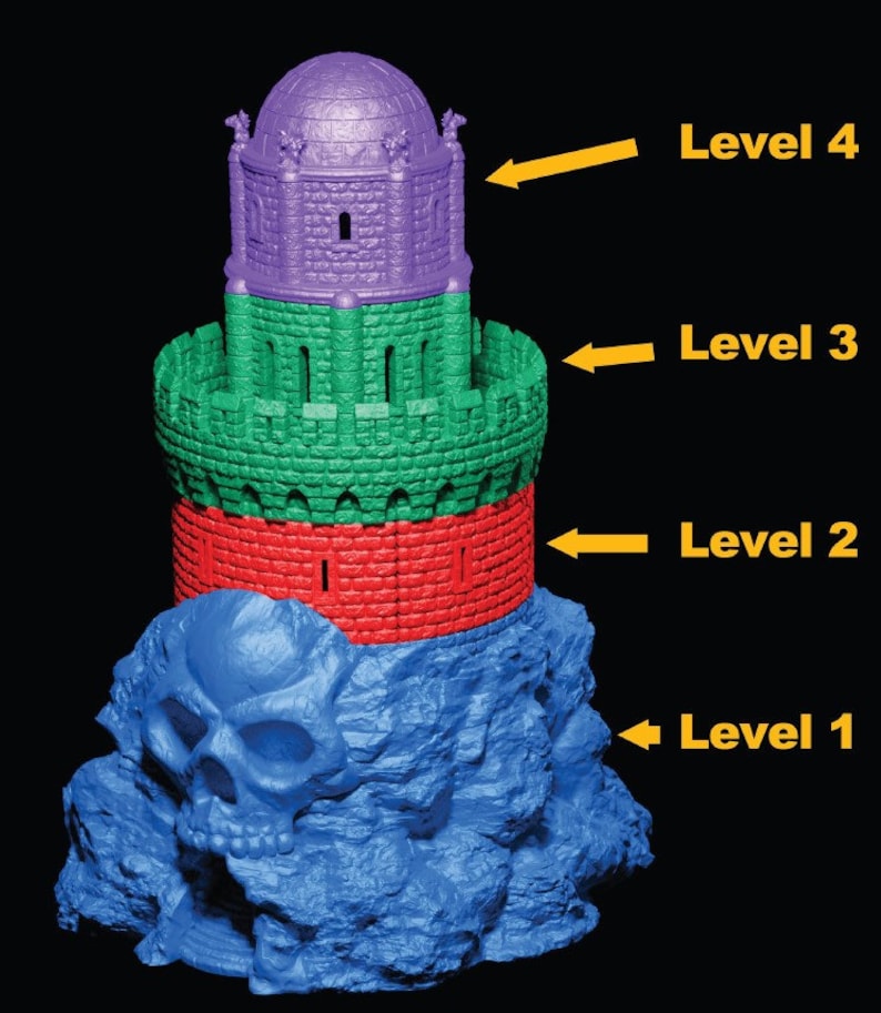 Stoneskull Tower - Huge Tower - Shadowgrove - Dragonlock - DND ...