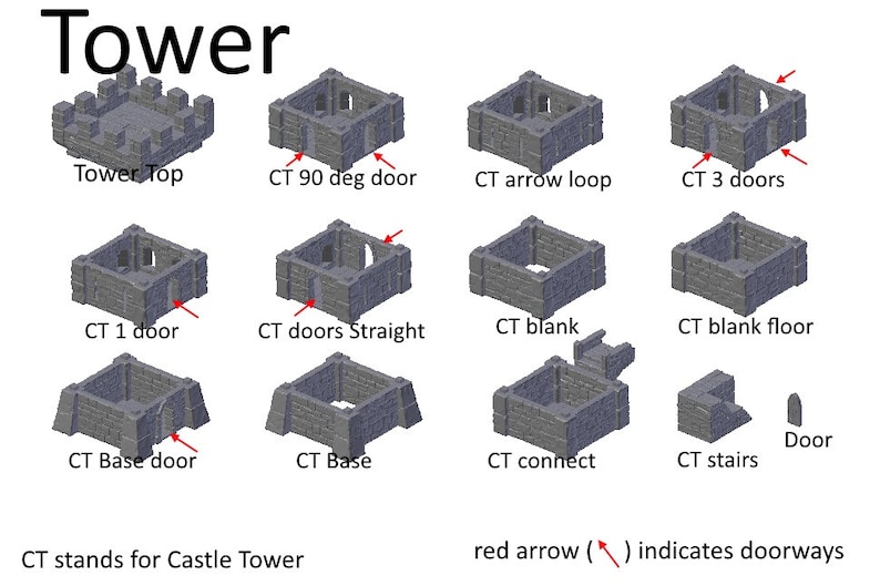 Castle Tower Floors - DND - Dungeons & Dragons - RPG - Pathfinder ...