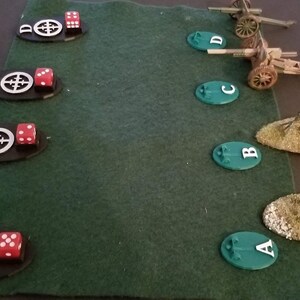 Artillery Target Markers Set - War Games and Dioramas - 28 Mm - - Etsy