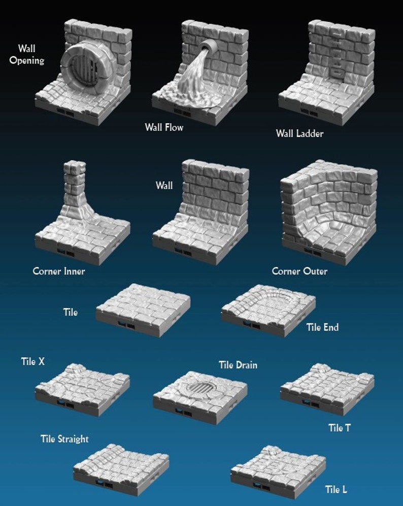 Sewer Tiles - Dragonlock - DND - Pathfinder - RPG - Dungeon & Dragons ...
