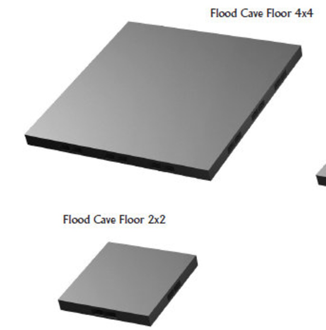 Flood Cave Floor - 28 Mm / 1" - Dragonlock - DND - Pathfinder - RPG ...