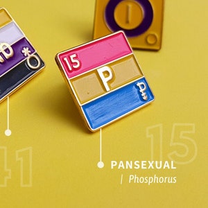 Pan Pride Badge - Queer - Pride - Queer Chemistry - Lgbtqi - Lgbt Pride ...