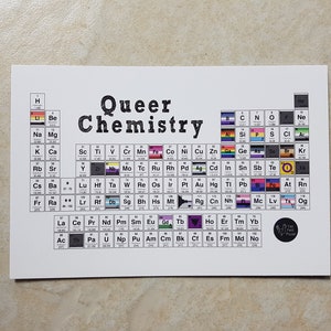 Queeriodic Table Postcard | LGBT Postcard | Periodic Table | Queer ...