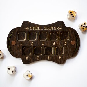 STRATA STRIKE Dnd 5e Spell Slot Tracker Spell Slot Counter Kona and ...