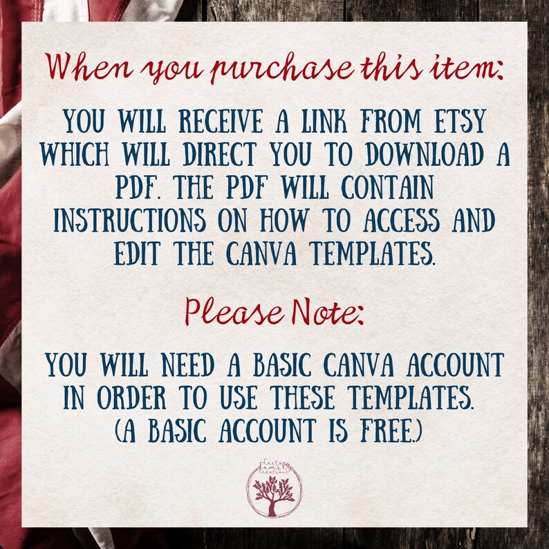 Editable Patriotic Flyer Template 4th of July Independence - Etsy