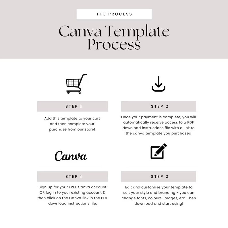 Royal Blue and Gold Digital Paper, Seamless Elegant and Geometric Gold ...