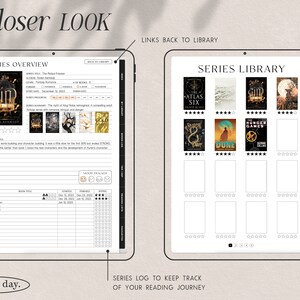 Digital Reading Journal for Goodnotes | Essential Digital Reading ...