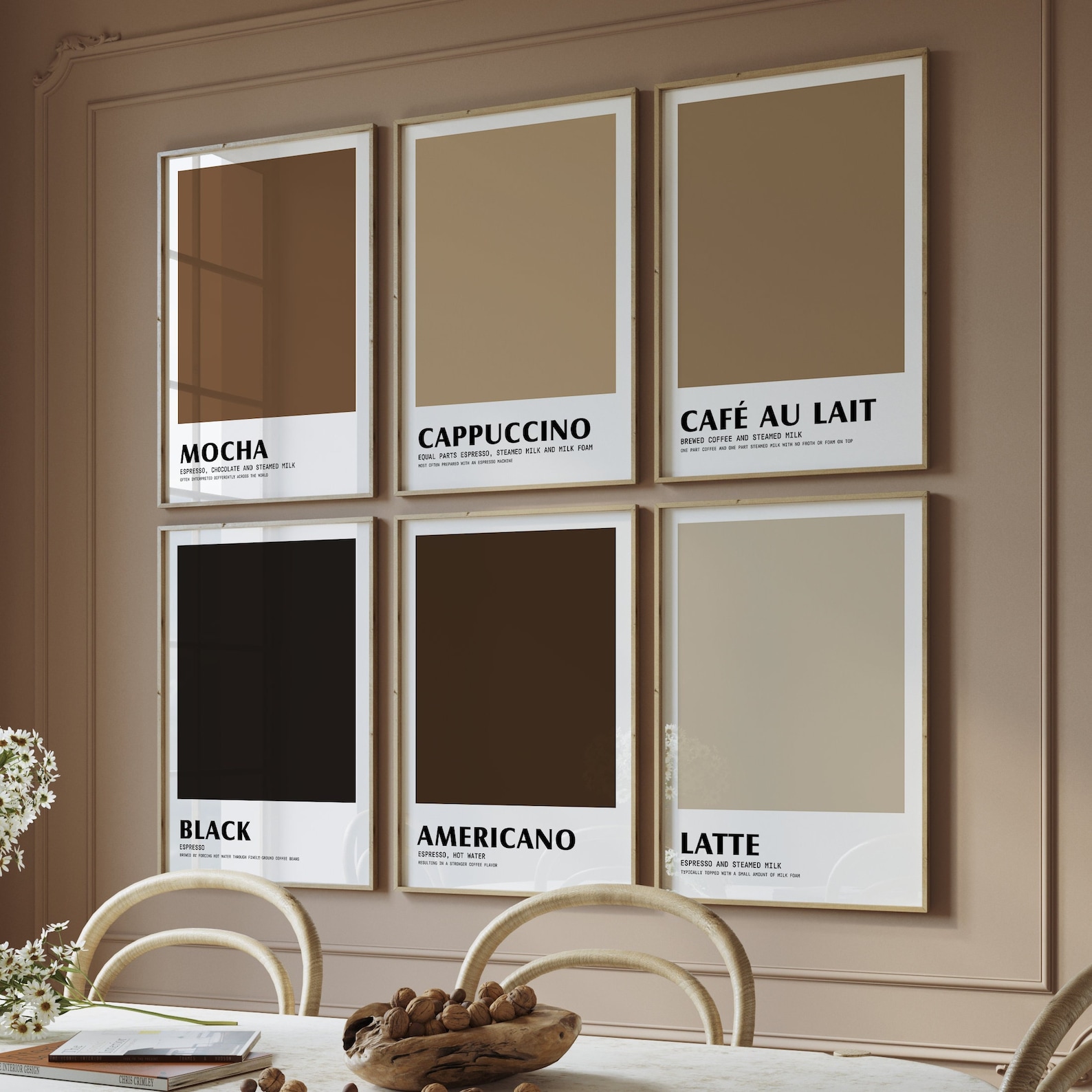 Types of Coffee Set of 6, Coffee Lover Print, Kitchen Coffee Wall Art ...