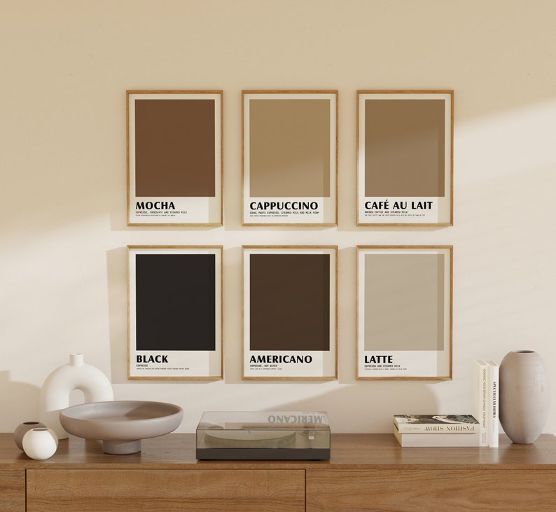 Types of Coffee Set of 6, Coffee Lover Print, Kitchen Coffee Wall Art ...