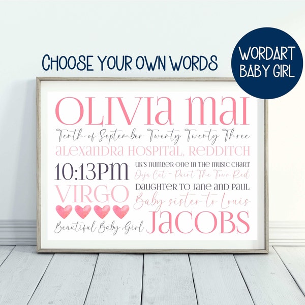 Baby Word Art - Etsy