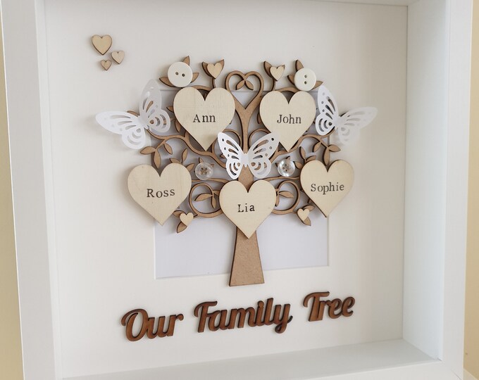 Personalised Family Tree, Our Family Tree, Family Tree Frame, Box Frame ...