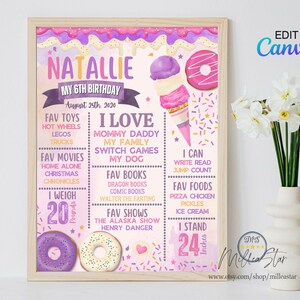 Ice Cream Birthday Sign, Milestone Poster, Chalkboard Birthday Poster ...