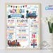 Train Birthday Sign, Milestone Poster, Chalkboard Birthday Poster for ...