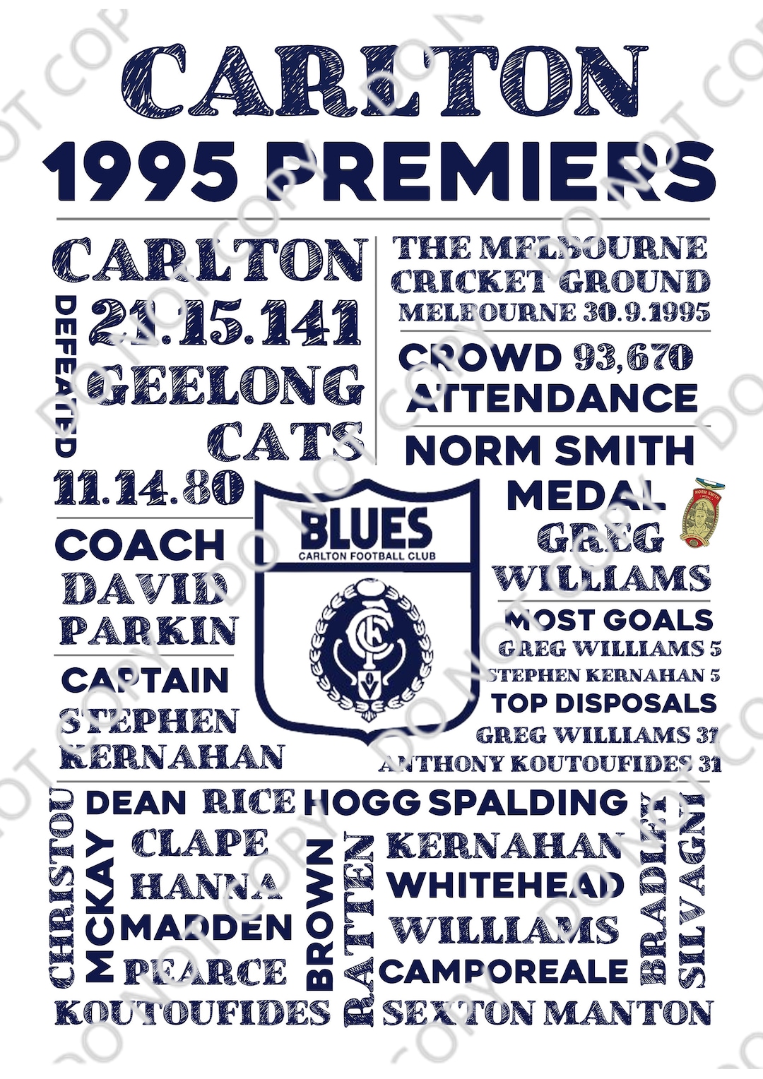 Carlton 1995 Premiers Poster - Etsy Australia