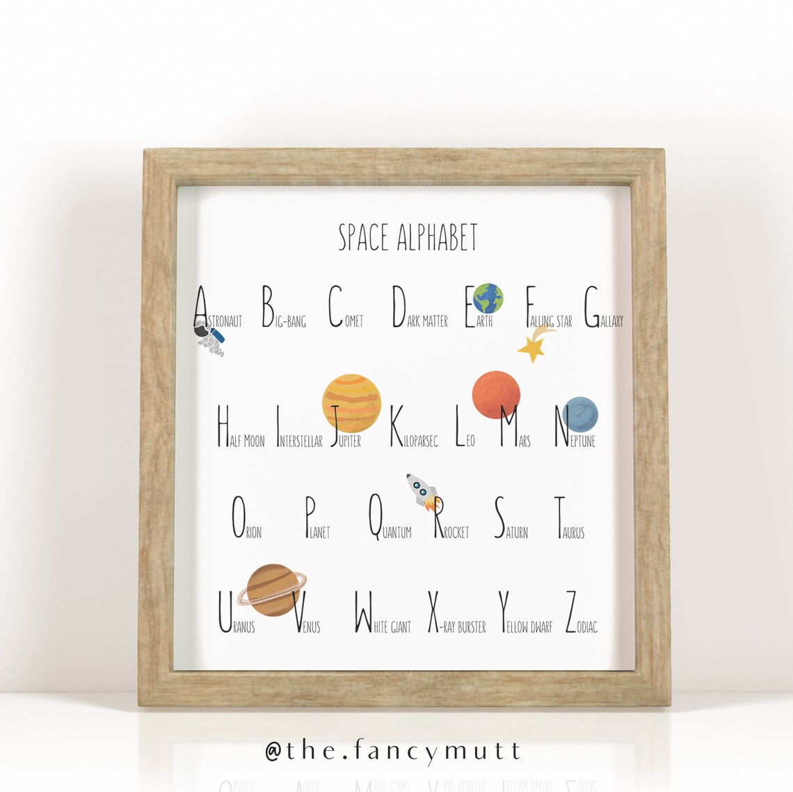 Space Alphabet Wall Art Alphabet Print Space Art Print Boys | Etsy