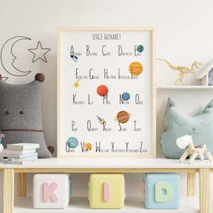 Space Alphabet Wall Art, Alphabet Print, Space Art Print, Boys Room ...