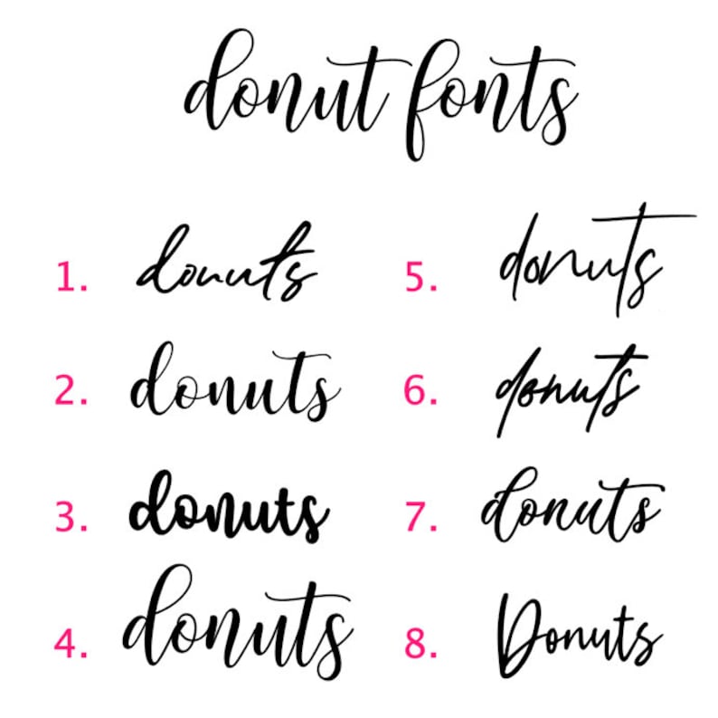 DONUT Wall DIY Donuts Decal sticker donut wall board | Etsy