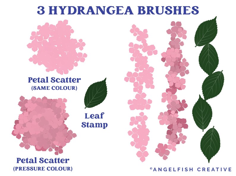 Hydrangea Brush Set for Procreate Floral Petal Scatter Leaf - Etsy