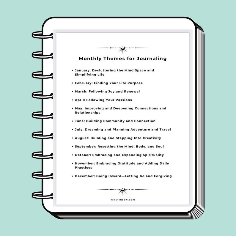 A Year of Guided Journaling: Soulful Reflections - Etsy