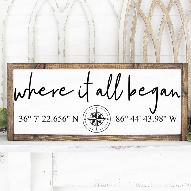 Gps Coordinates Sign - Etsy
