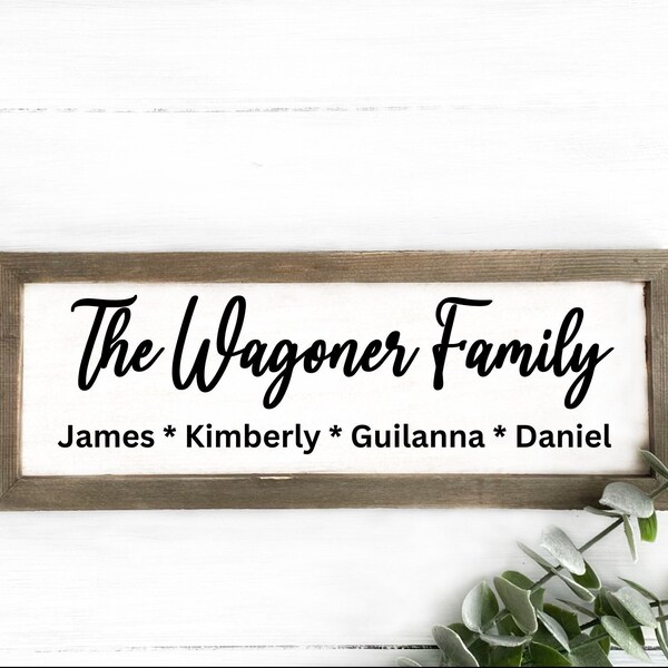 Personalized Family Name Signs - Etsy