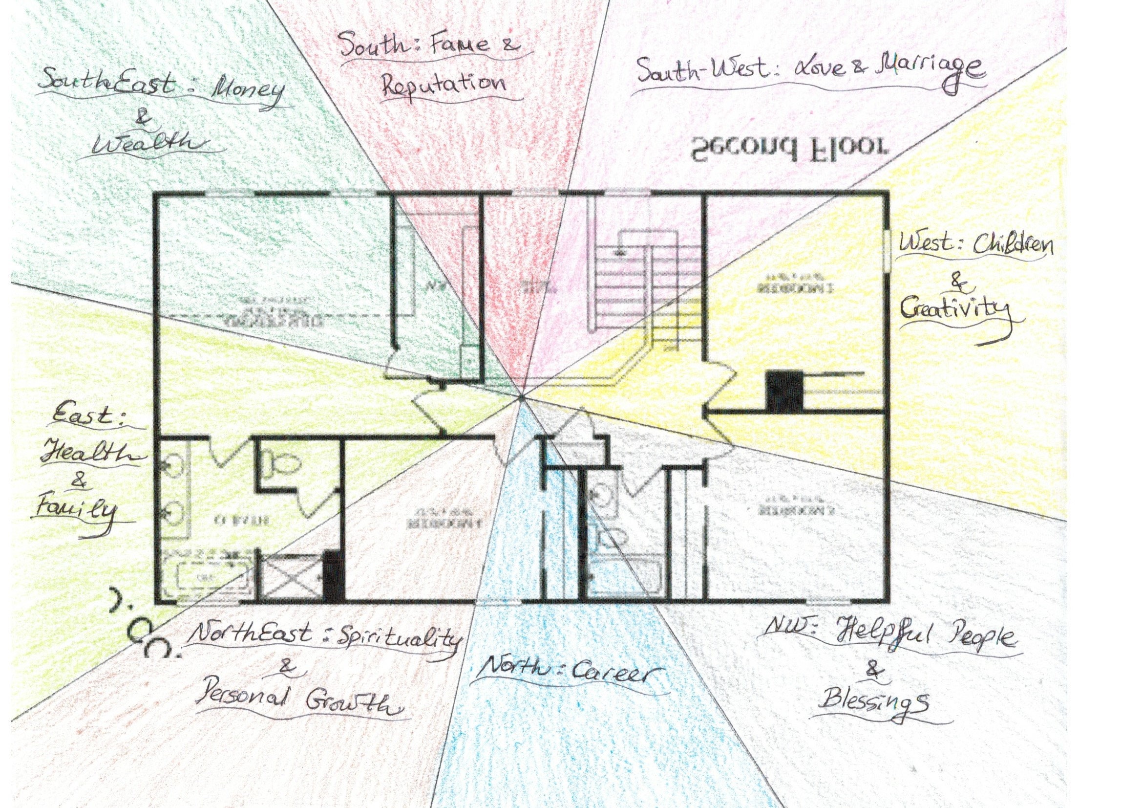 Custom Made Feng Shui Bagua (map) - Etsy