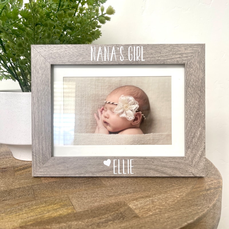 Anime Picture Frames - Etsy