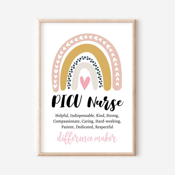 Pediatric Office Signs - Etsy