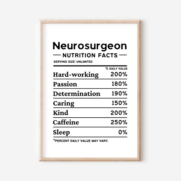 Neurosurgery Art - Etsy