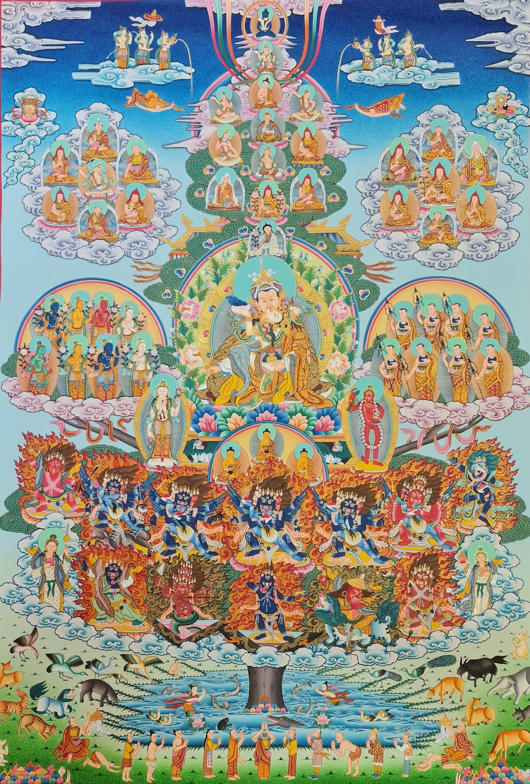 229. Nyingma Lineage Tree Longchen Nyingtik Thangka (thanka) Painting ...