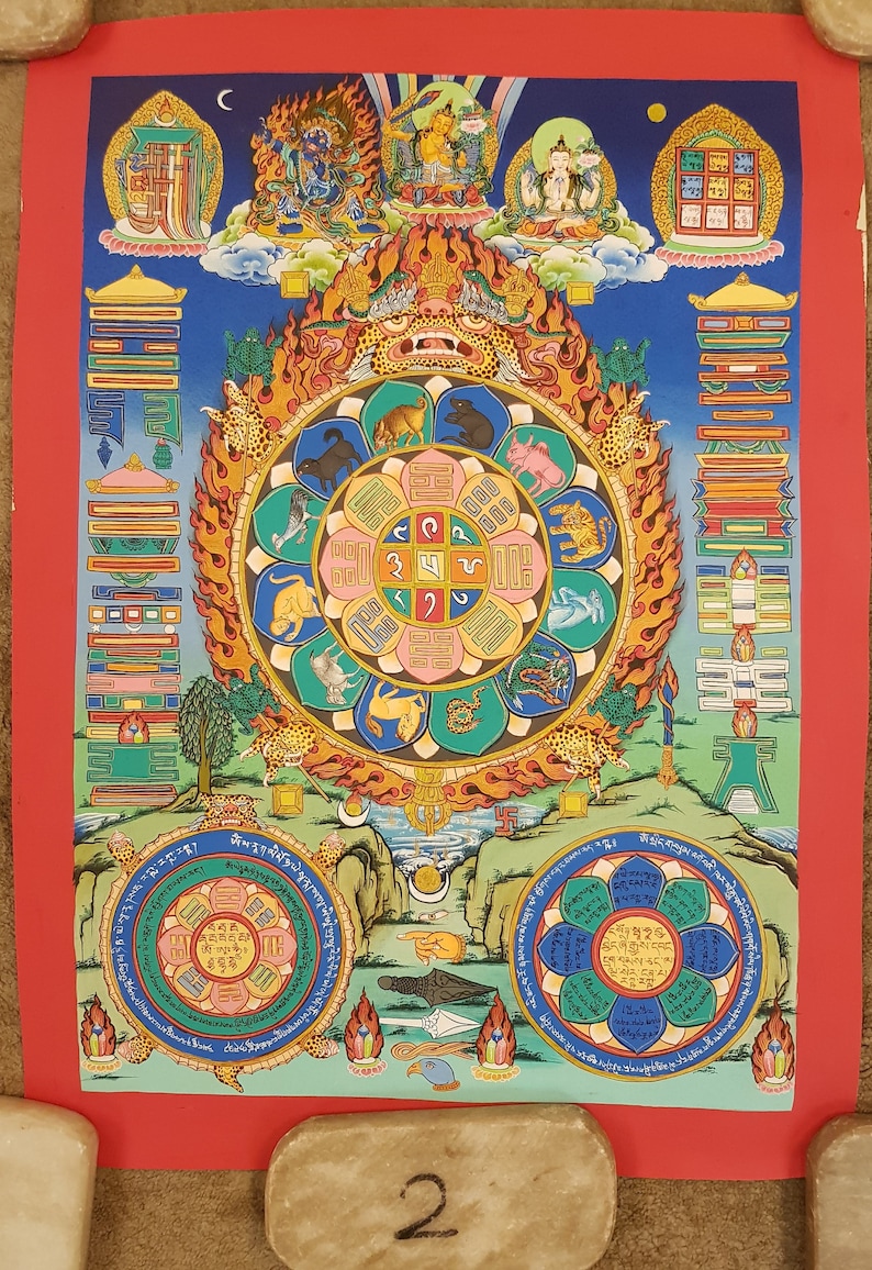 124. Shiva Khorlo Tibetan Calendar Thangka (thanka). Free Brocade ...