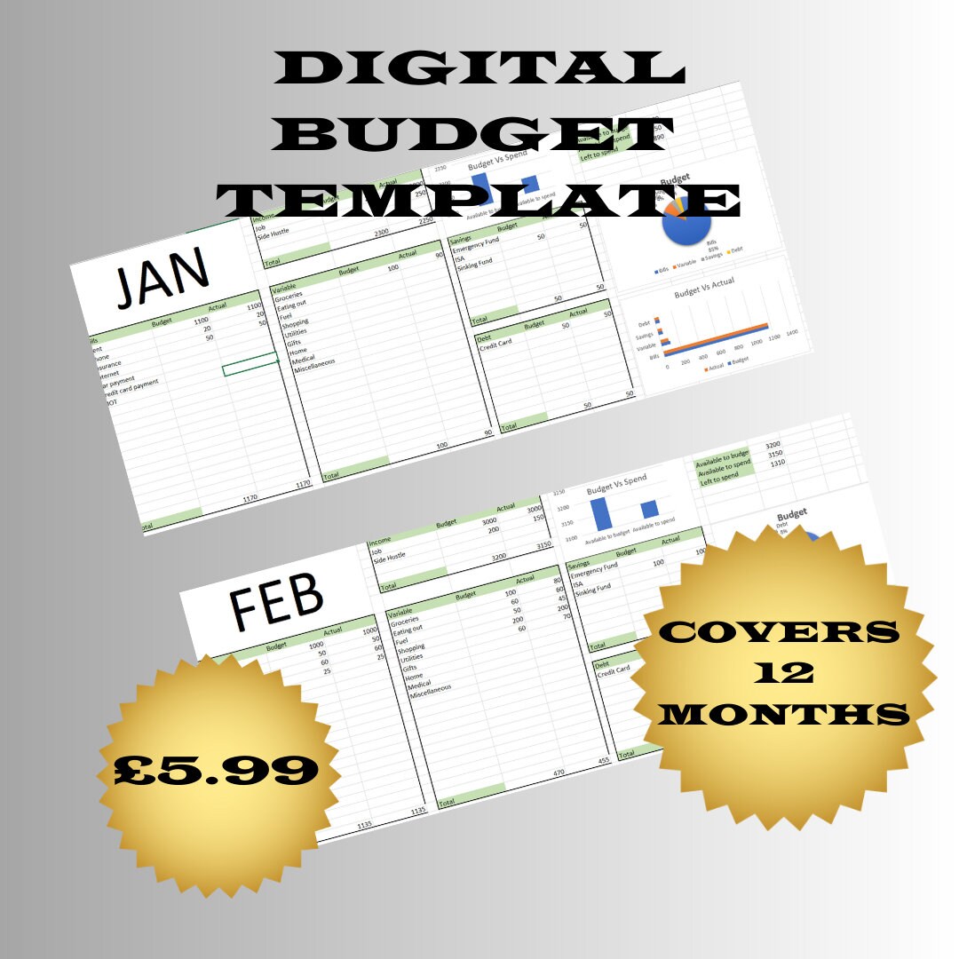 Monthly & Annual Digital Budget Template/planner Spreadsheet in Excel ...