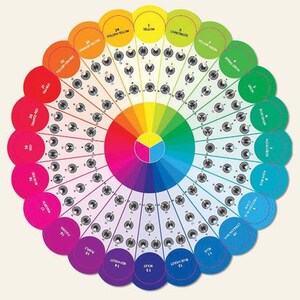 Color Wheels Ultimate 3-in-1 Color Tool 24 Color Cards With | Etsy