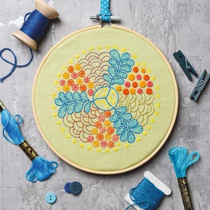 Thread Doodling With Reusable Iron on Transfers Included in the Book ...