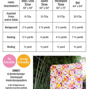 Stardrops Quilt Pattern by Modernly Morgan - Fat Quarter and Scrap ...