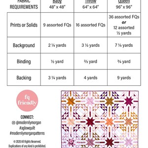 Aglow Quilt Pattern by Morgan Mccollough From Modernly Morgan - Fat ...