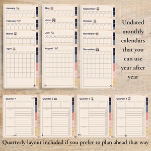 Digital Life Planner for Daily Activities Planning for Travel Digital ...