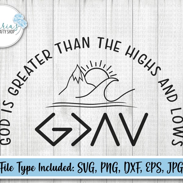 God is Greater Svg - Etsy