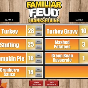 Thanksgiving Familiar Trivia W/ Working Scoreboard / Interactive ...