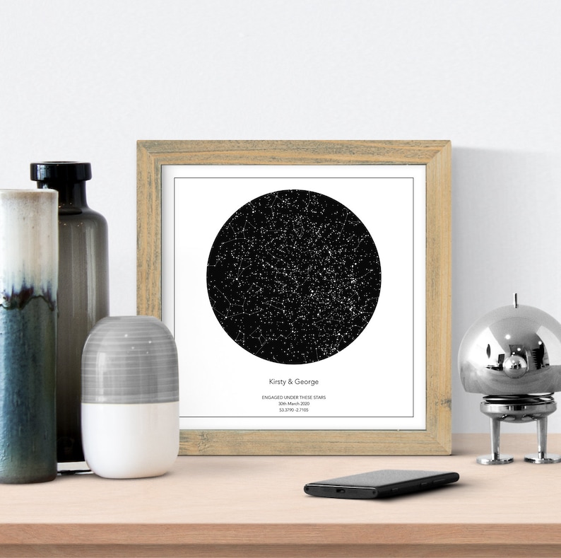Night Sky Print Personalised Birthday Gift the Stars the Day | Etsy UK