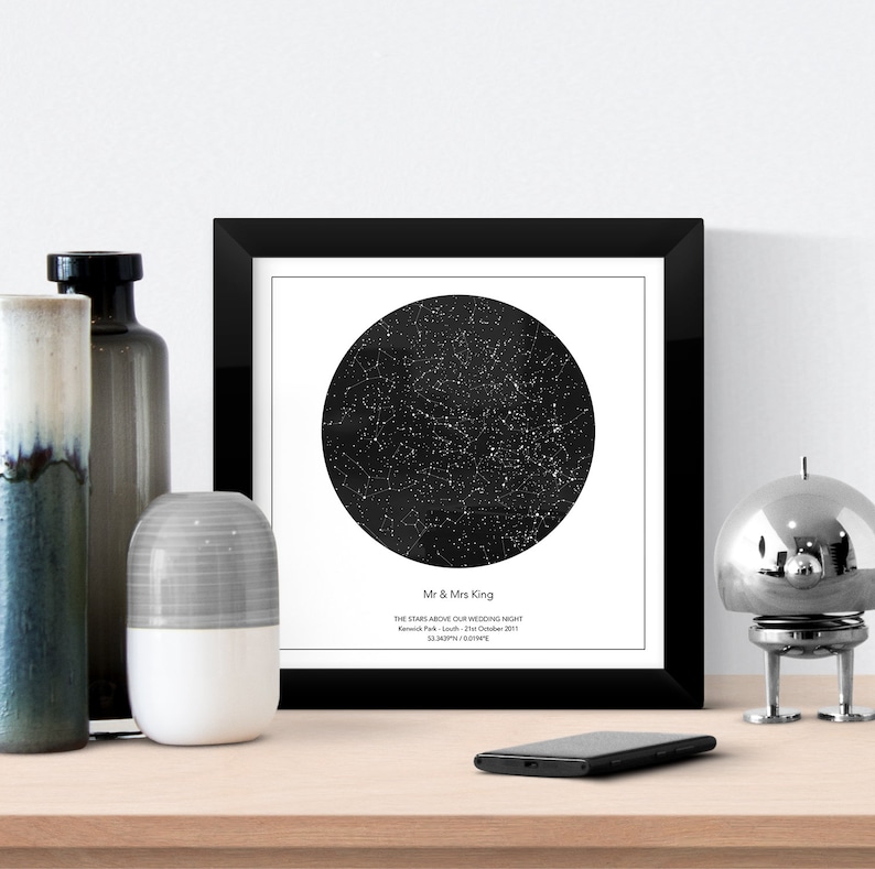 Night Sky Print Personalised Birthday Gift the Stars the Day | Etsy UK