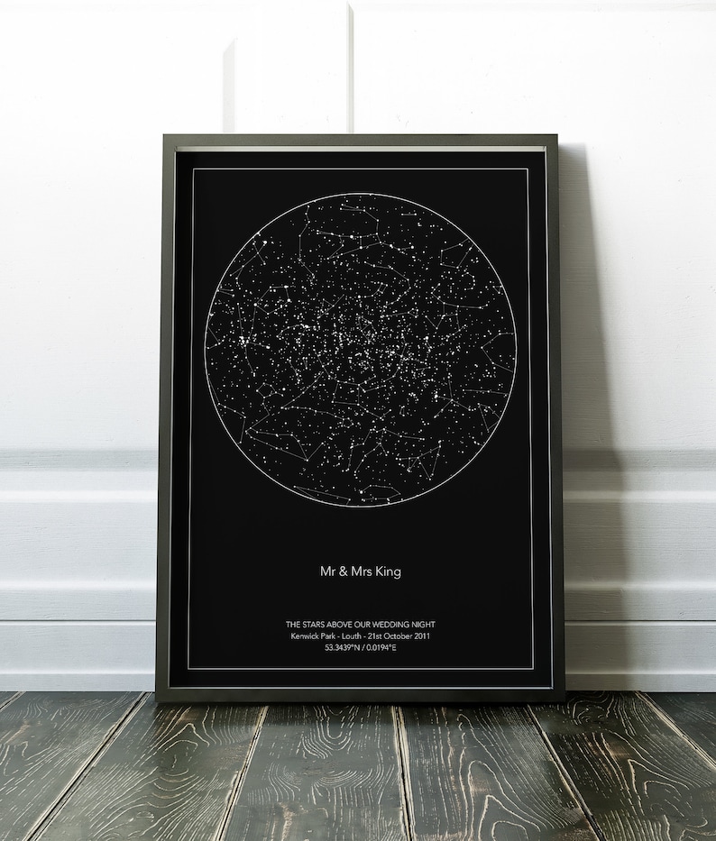 Night Sky Print Personalised Birthday Gift the Stars the Day | Etsy UK