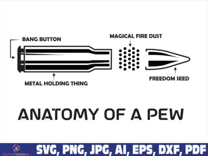 Anatomy of a Pew SVG - Etsy Australia