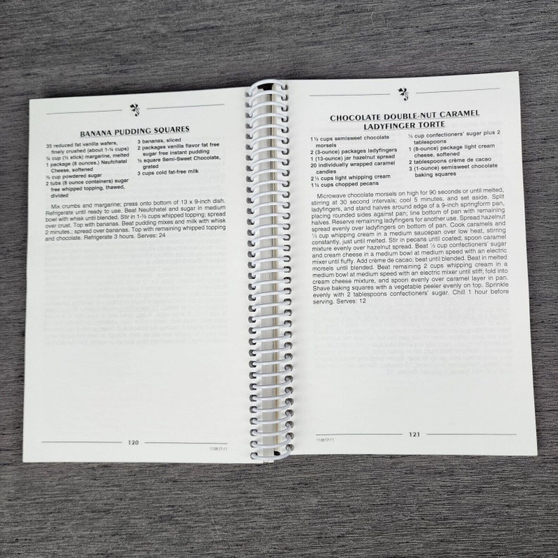 The Madison Metropolitan Chapter of the Links Inc. Cookbook - Etsy