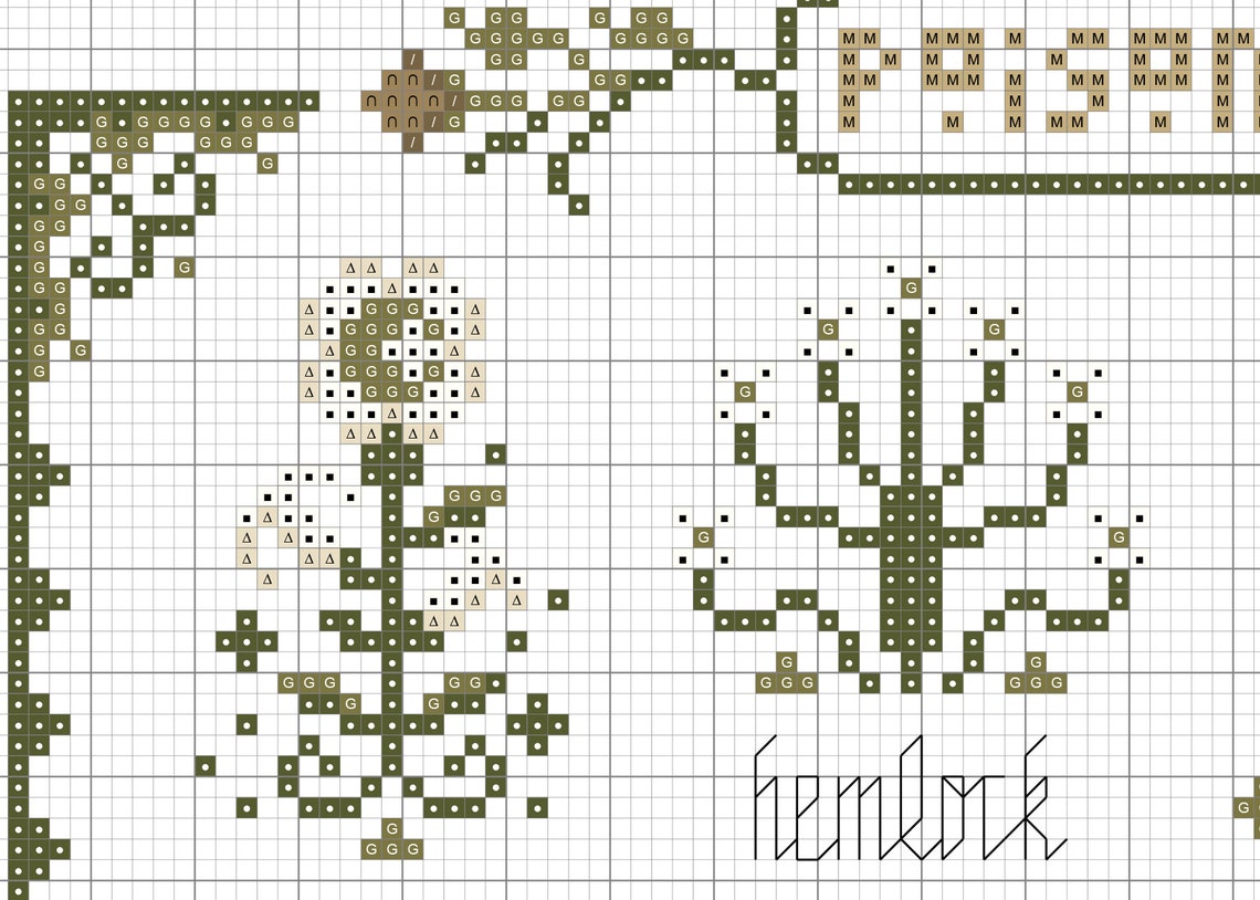 Poisonous Plants Gothic Cross Stitch Pattern Botany - Etsy