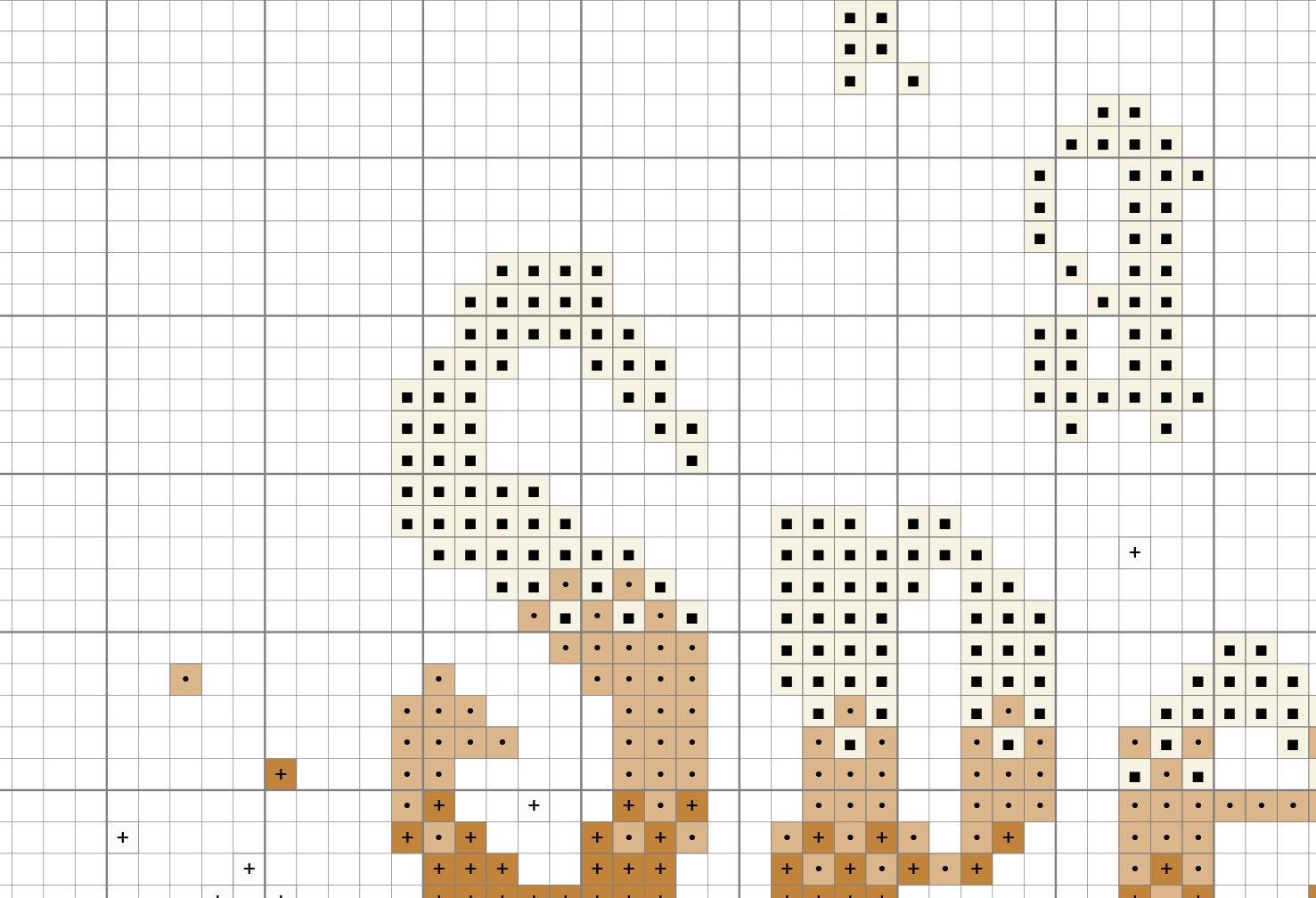 I Put A Spell on You - Gothic Cross Stitch Pattern - Wiccan, Witch ...