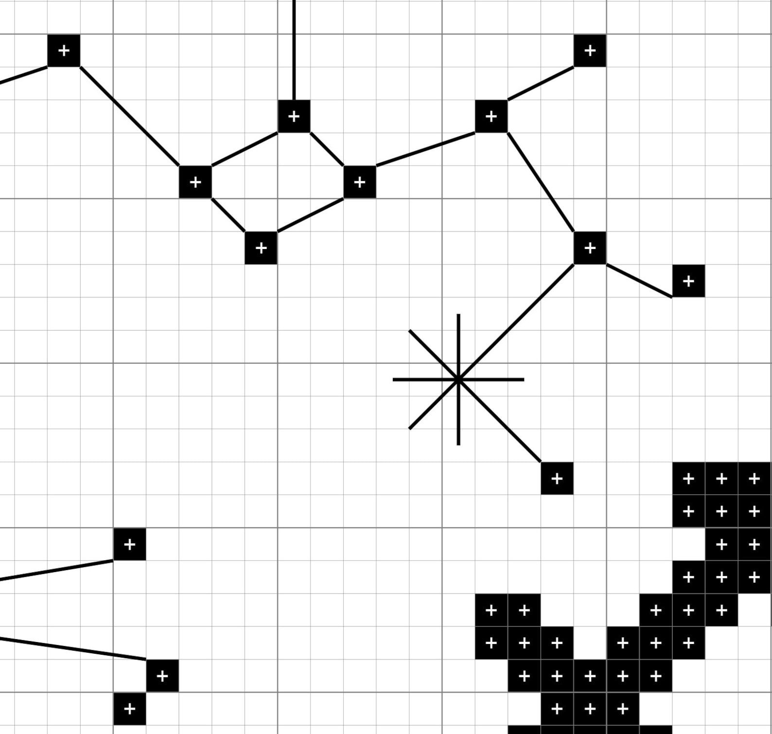 Zodiac Constellation Set - Cross Stitch Patterns ~ Astrology, Stars ...