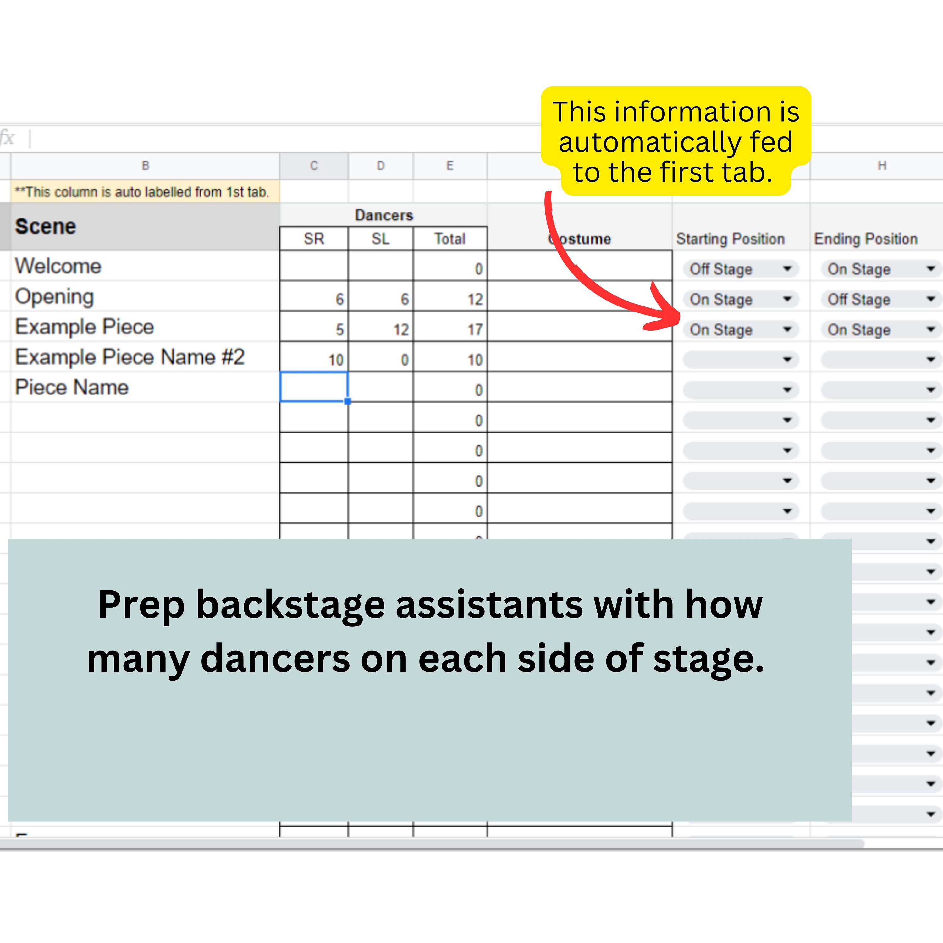 Dance Performance, Theater Production, Cue Digital Template, Dance ...