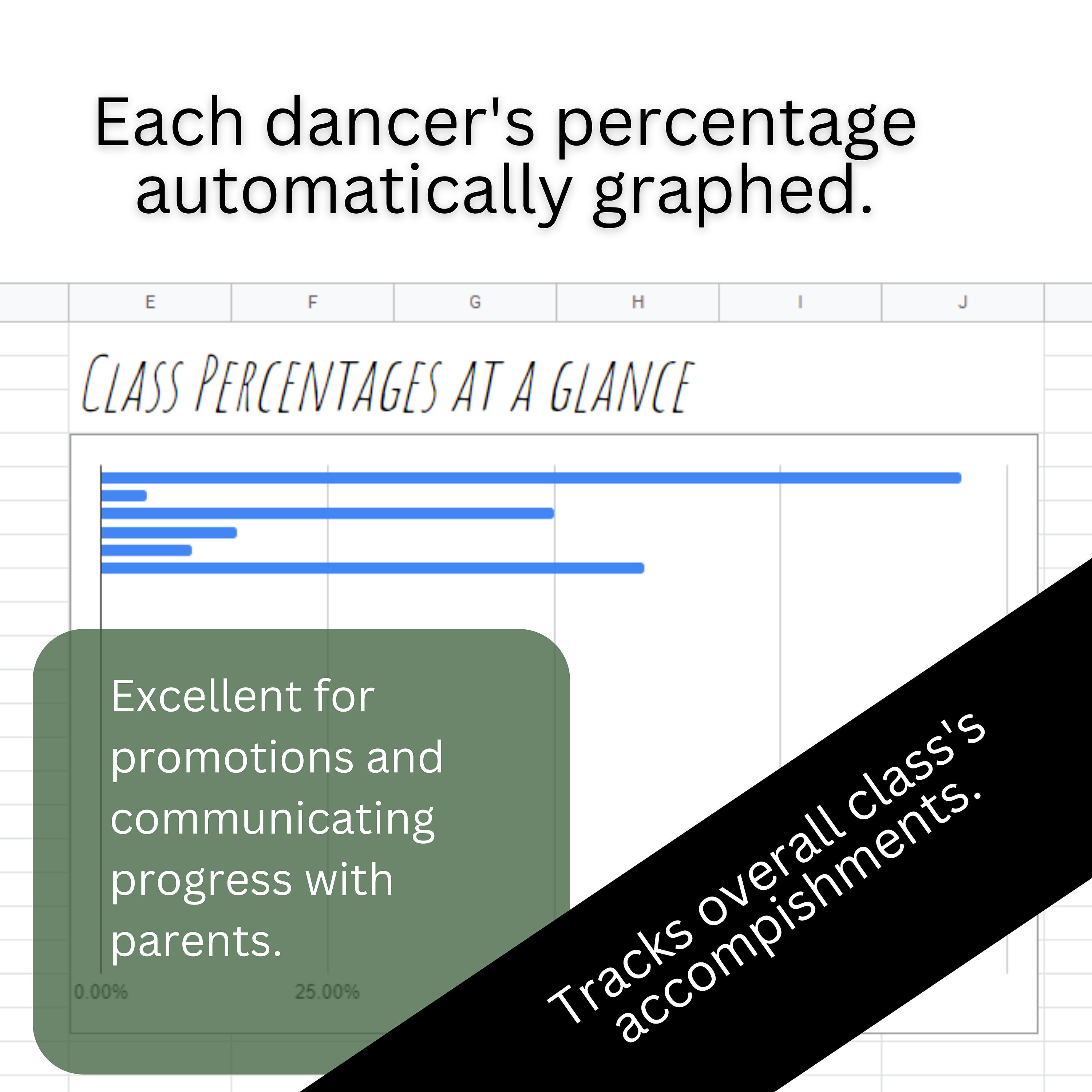 Dance Teacher Organizer, Skill Tracker for Dancers, Studio Owner ...