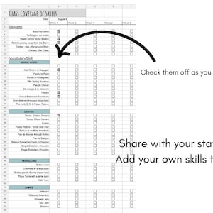 Ballet Syllabus Skill Checklist Dance Planner Organizer - Etsy